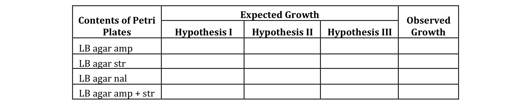 \begin{tabular}{|l|l|l|l|l|} \hline \multirow{2}{*}{ | Chegg.com