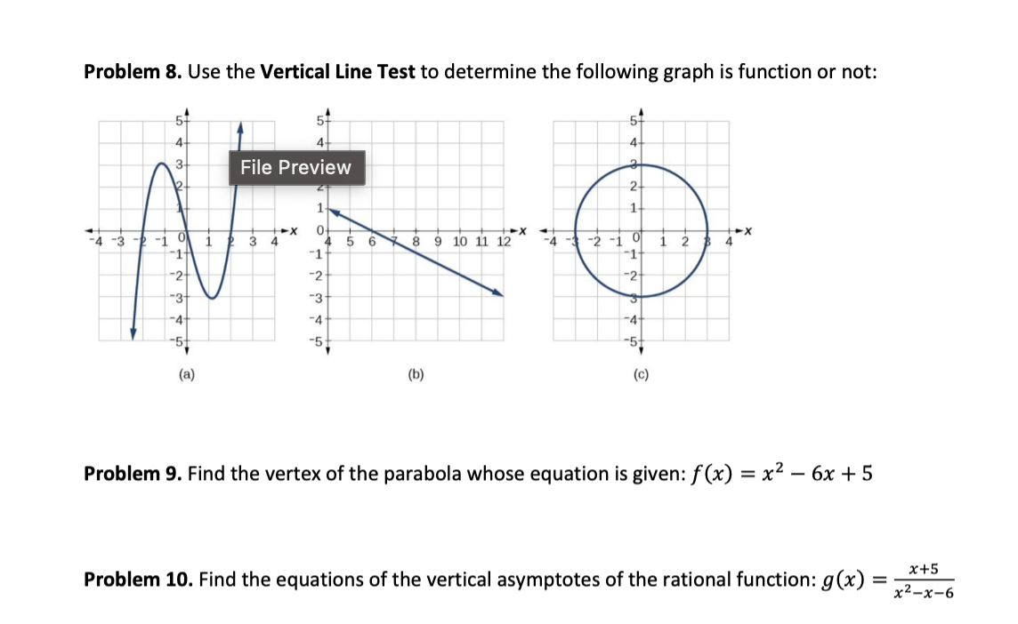 Solved Problem 8. ﻿Use the Vertical Line Test to determine | Chegg.com