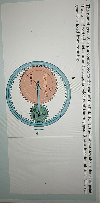 Solved . The planet gear A is pin connected to the end of | Chegg.com