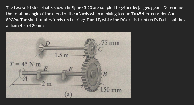 Solved The two solid steel shafts shown in Figure 5-20 are | Chegg.com