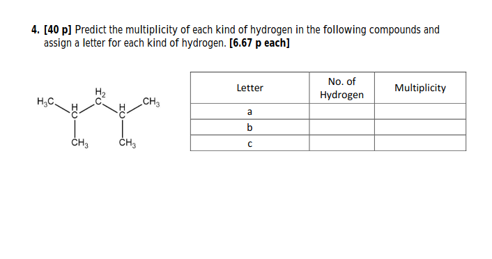 Solved 4. [40 p] Predict the multiplicity of each kind of | Chegg.com
