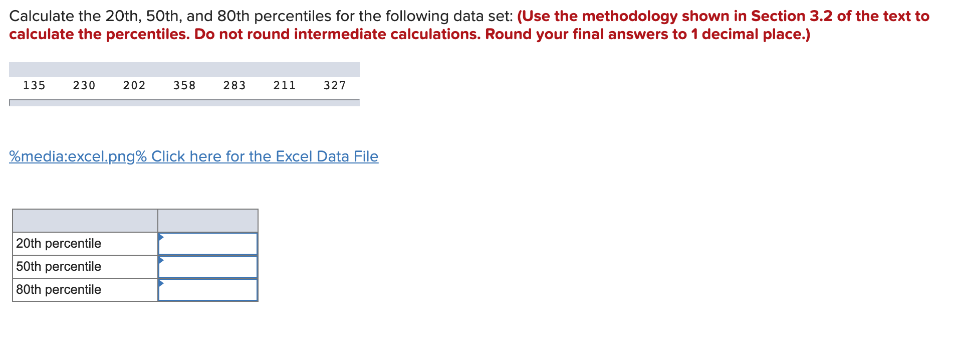 Solved Calculate the 20th, 50th, and 80th percentiles for | Chegg.com