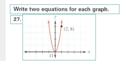 Solved Write two equations for each graph. | Chegg.com
