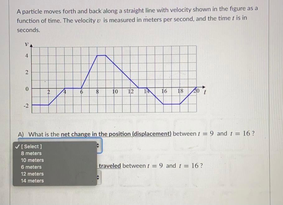 Solved A Particle Moves Forth And Back Along A Straight Line 