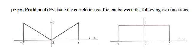 Solved [15 pts) Problem 4) Evaluate the correlation | Chegg.com