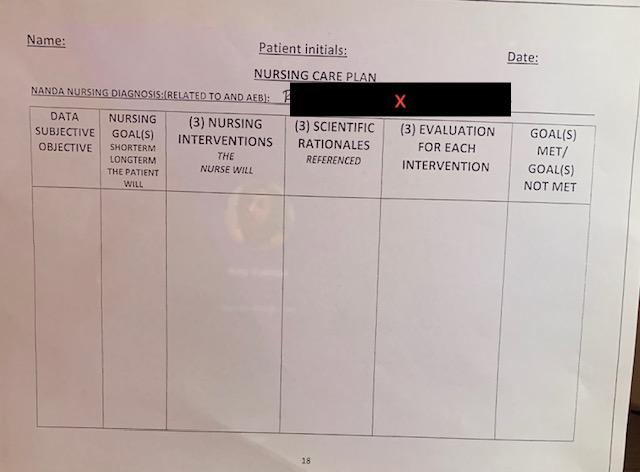 Solved Patient Initials Chegg