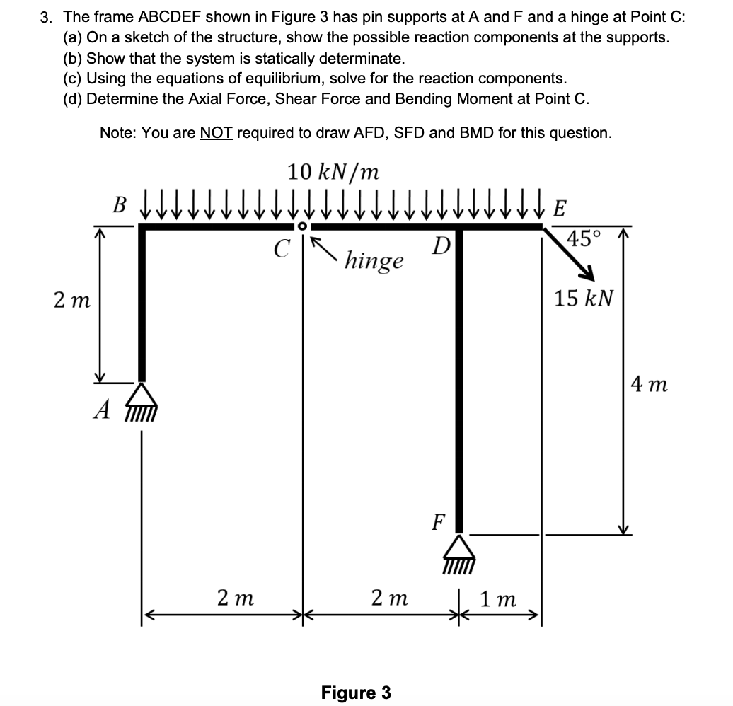 Solved 3. The frame ABCDEF shown in Figure 3 has pin | Chegg.com