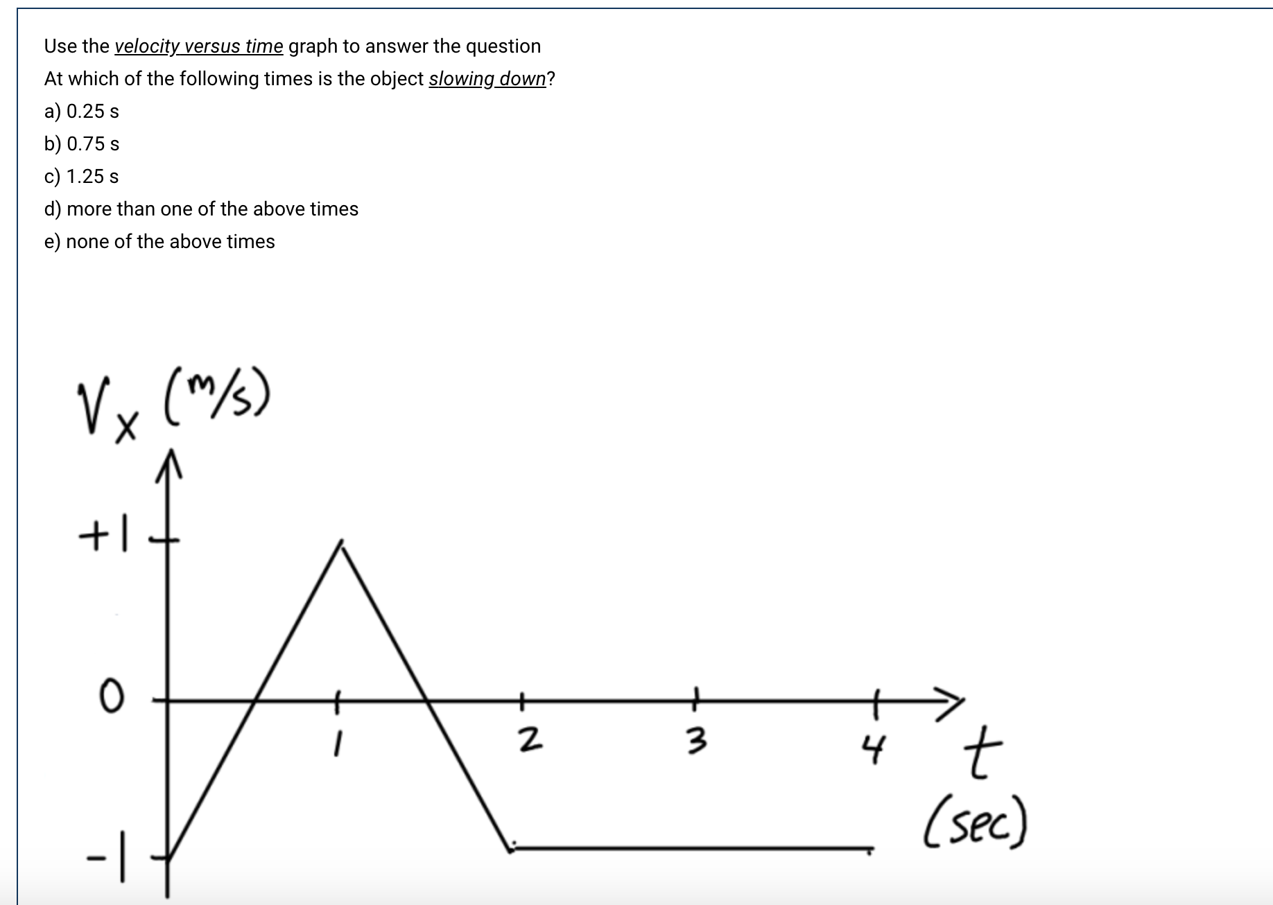 Solved Use the velocity versus time graph to answer the | Chegg.com