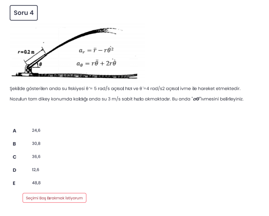 Solved At the moment shown in the figure, the water jet | Chegg.com