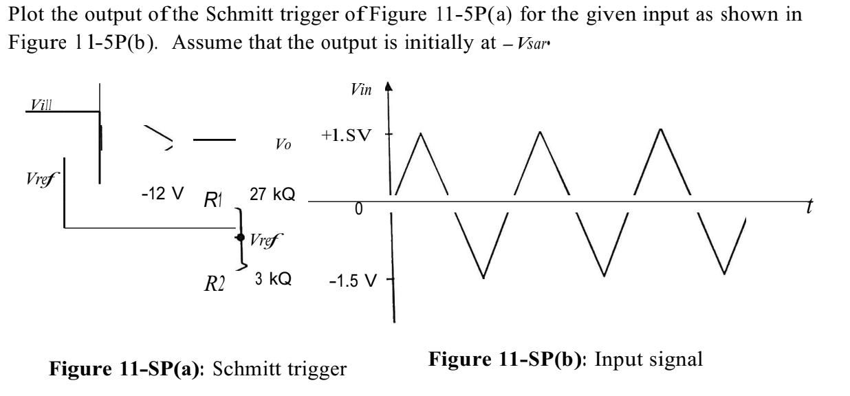 Solved Plot the output of the Schmitt trigger of Figure | Chegg.com