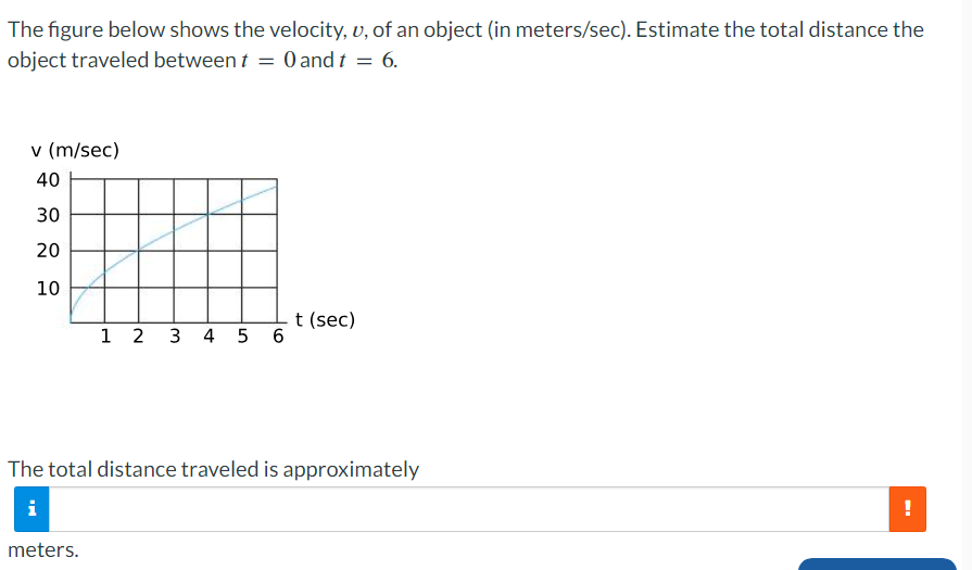 Solved The figure below shows the velocity, v, ﻿of an object | Chegg.com
