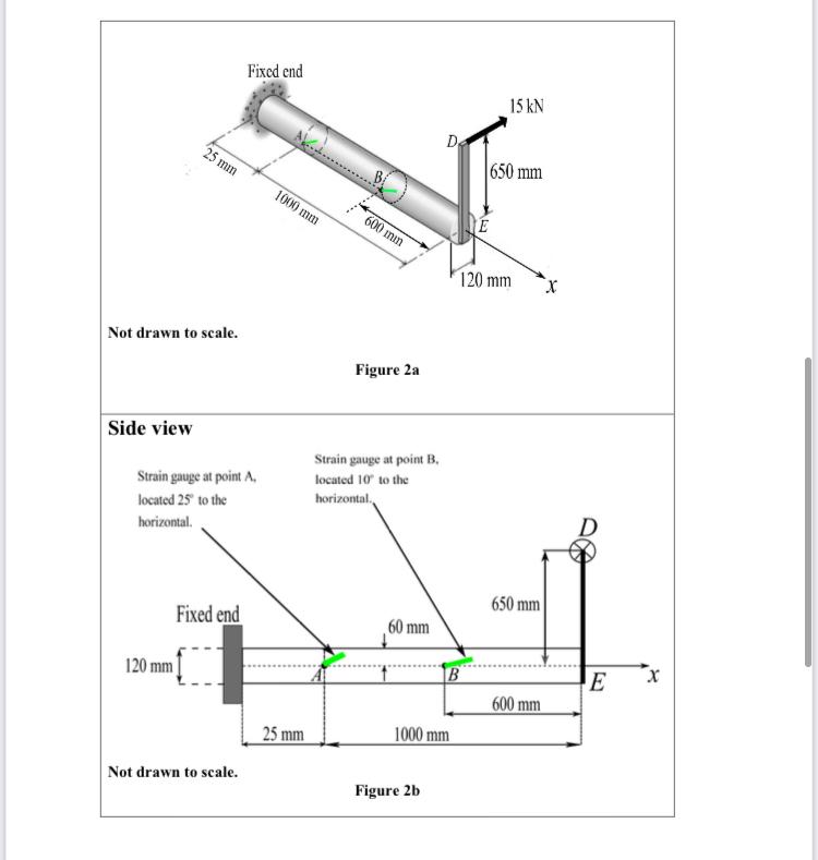 Solved b. A solid steel shaft of diameter 120 mm is fixed at | Chegg.com
