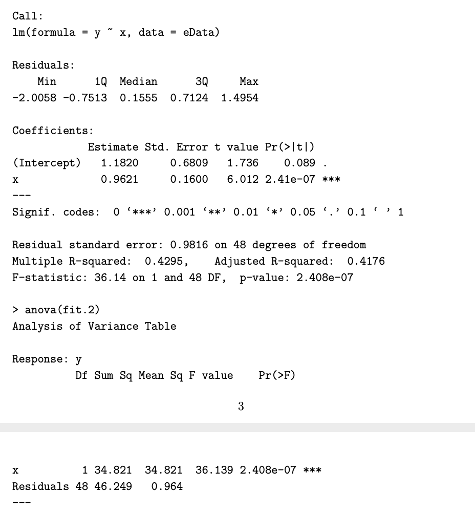 Solved Call: lm (formula = y x, data = eData) Residuals: Min | Chegg.com