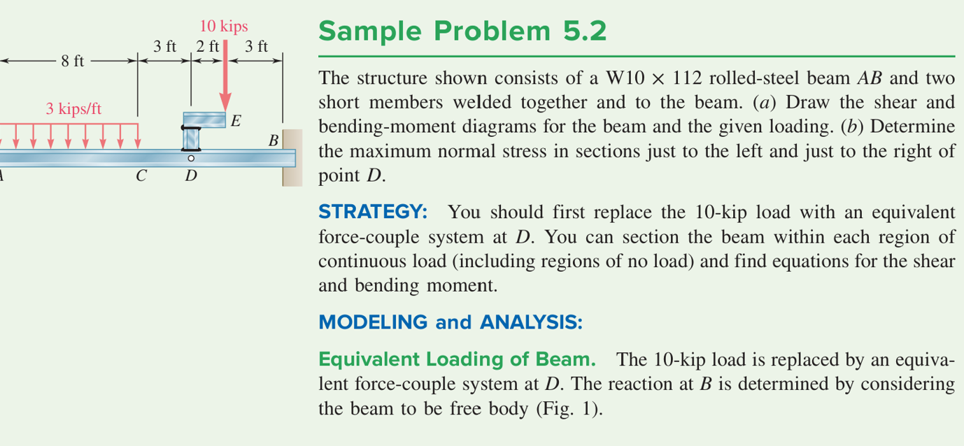 Sample Problem 5.2 ﻿The structure shown consists of a | Chegg.com