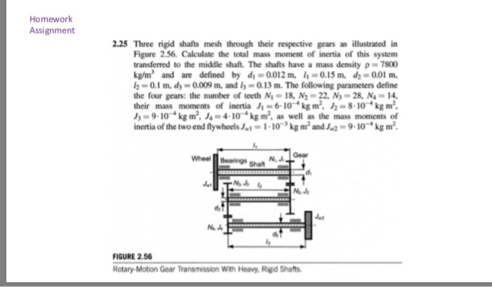 Homework Assignment 2.25 Three rigid shafts mesh | Chegg.com