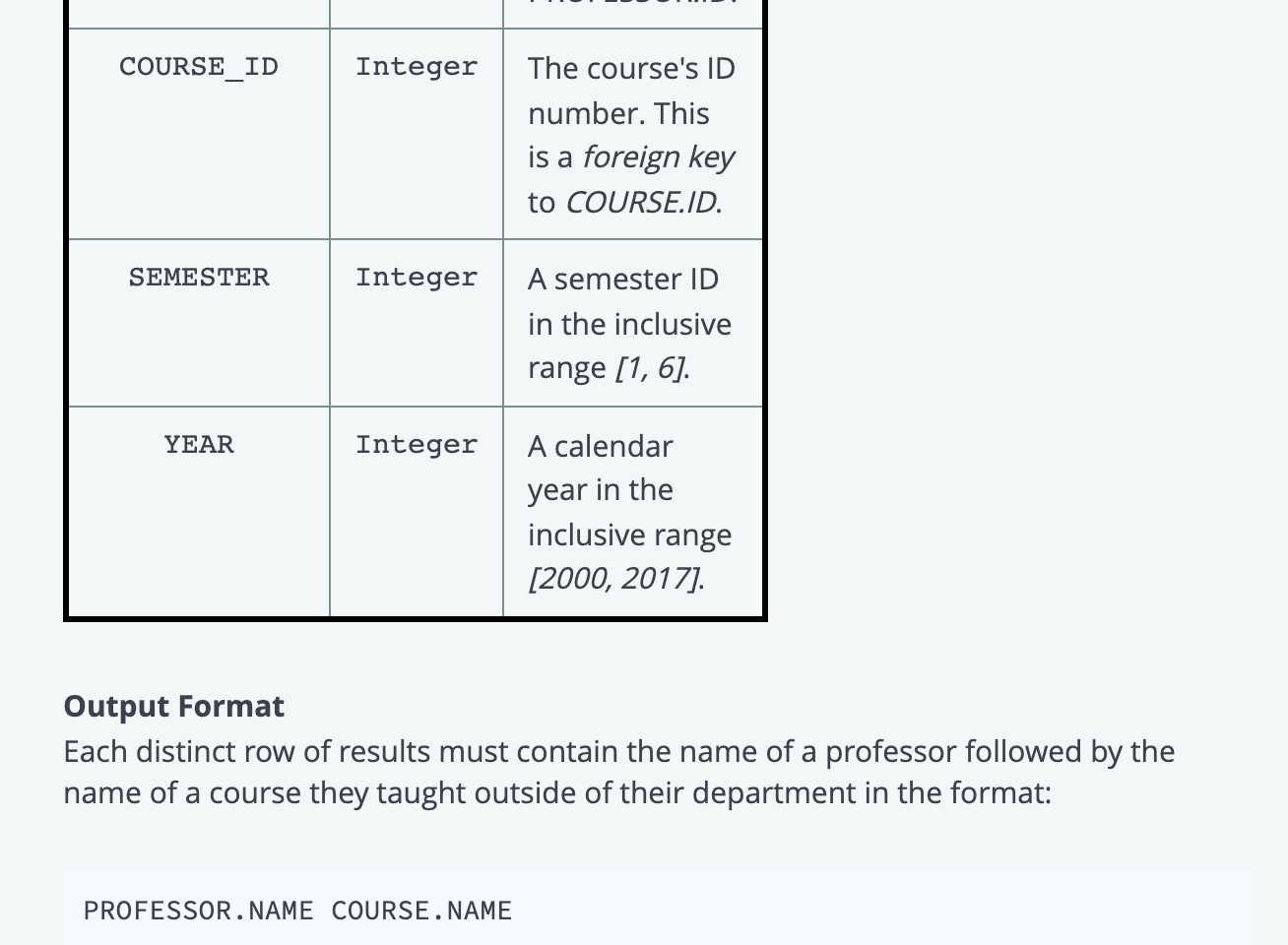 Solved A university maintains data on professors, | Chegg.com