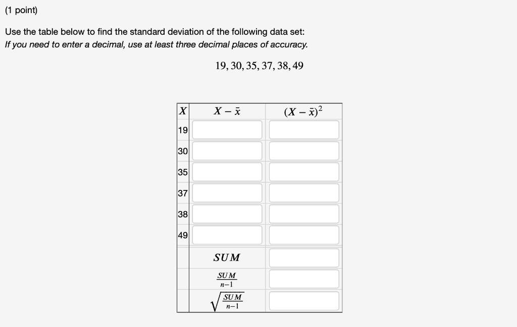 Solved (1 point) Use the table below to find the standard | Chegg.com