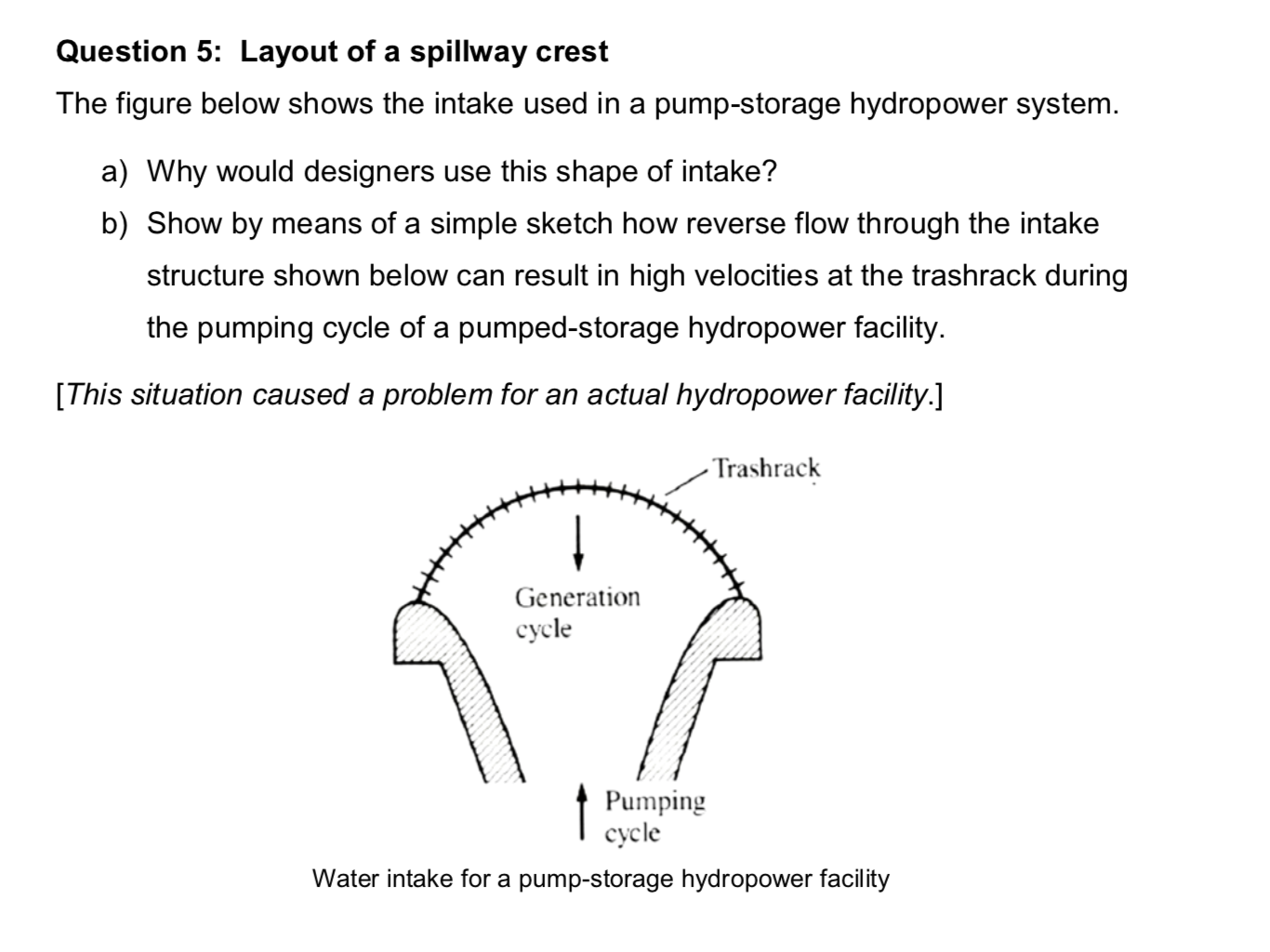 The figure below shows the intake used in a | Chegg.com