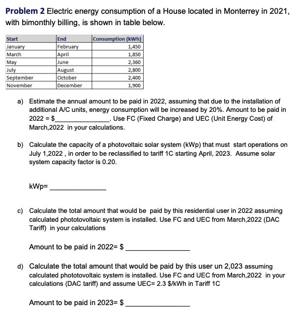 Solved Problem 2 Electric energy consumption of a House | Chegg.com