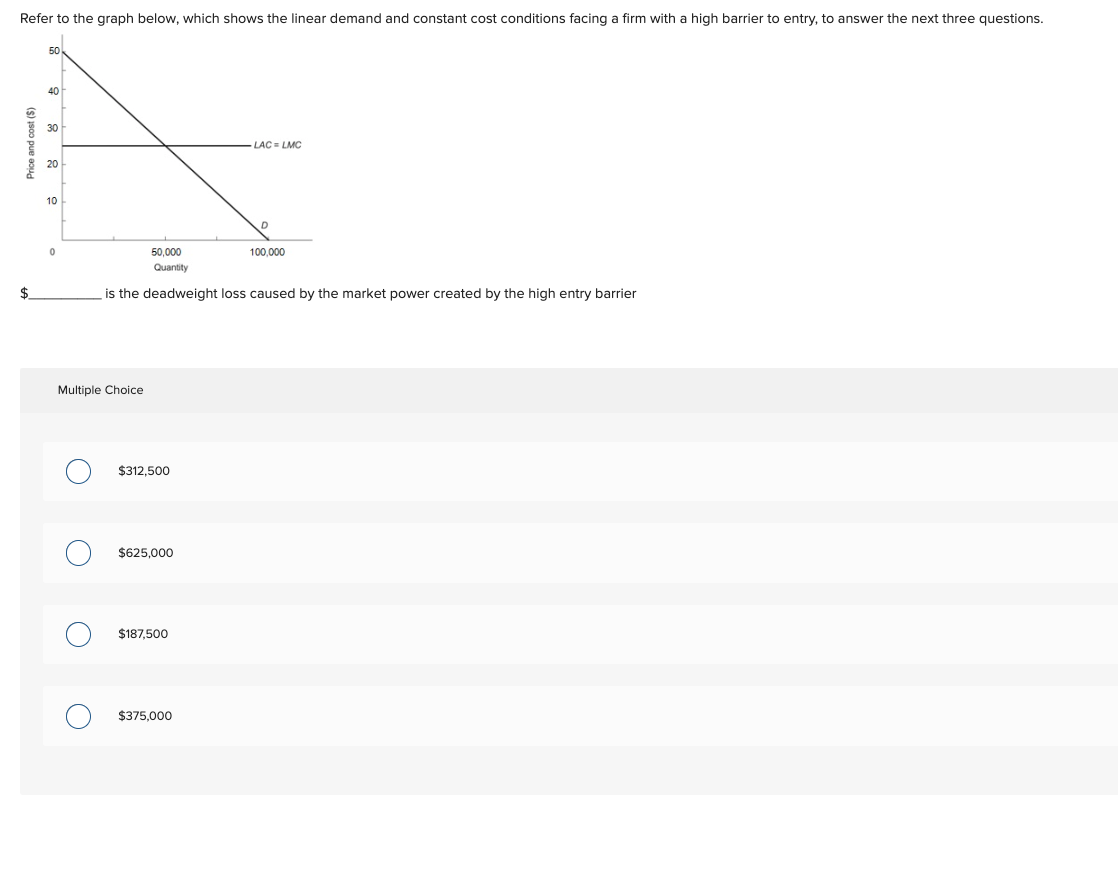 Solved is the deadweight loss caused by the market power | Chegg.com