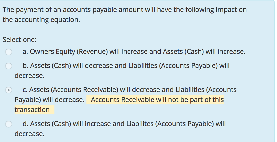 Solved The payment of an accounts payable amount will have | Chegg.com