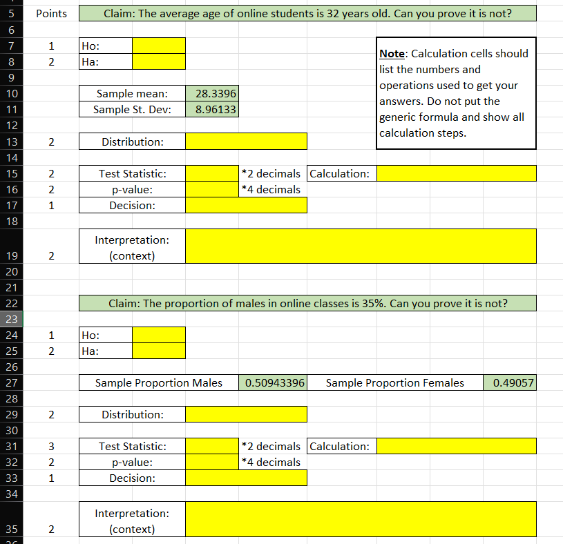Solved Project: Part 4-Hypothesis Tests Assignment For this | Chegg.com