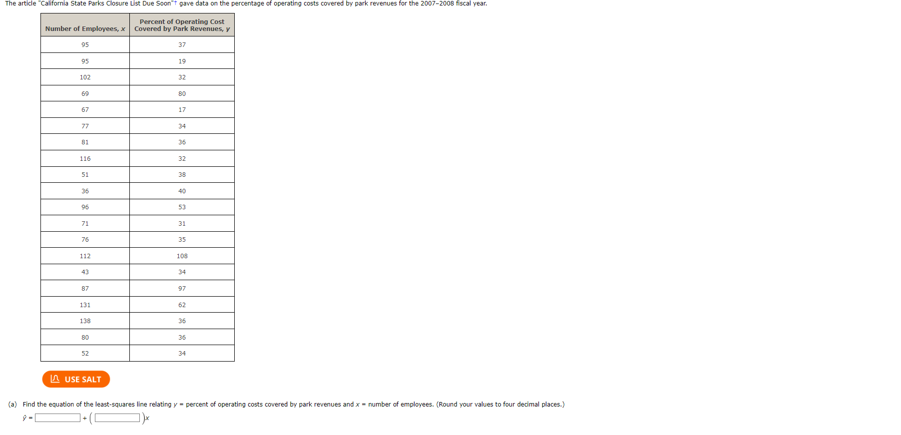 Solved (a) Find the equation of the least-squares line | Chegg.com