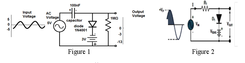 Solved Q2: CLO2, C4 a) Calculate and draw the output of | Chegg.com
