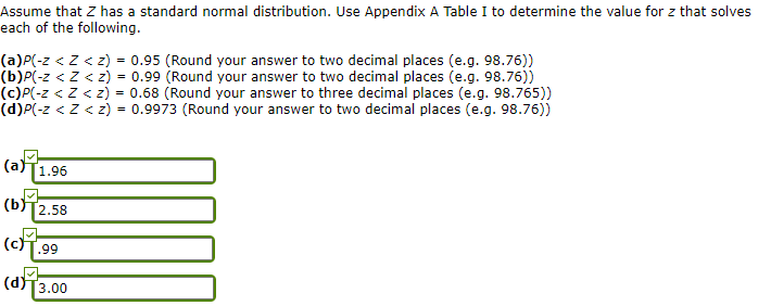 Solved Assume that Z has a standard normal distribution. Use | Chegg.com