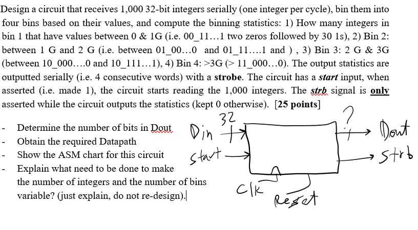 Solved Design a circuit that receives 1,000 32-bit integers | Chegg.com