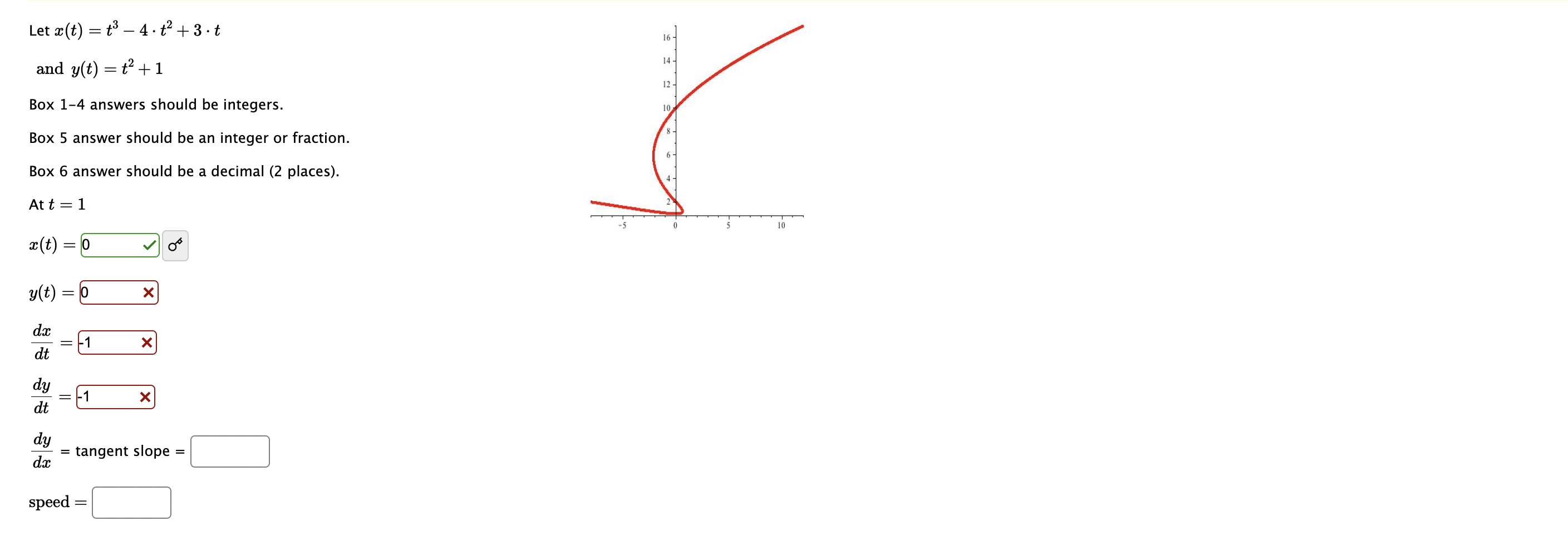 Solved Let \\( x(t)=t^{3}-4 \\cdot t^{2}+3 \\cdot t \\) and | Chegg.com