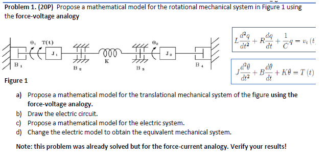 Solved Problem 1. (20P) Propose a mathematical model for the | Chegg.com