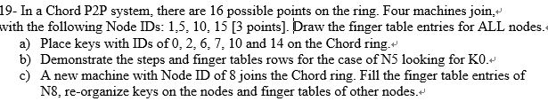 19- In a Chord P2P system, there are 16 possible | Chegg.com