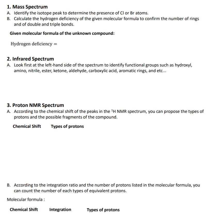 Solved Referring to the following MS spectrum, IR spectrum, | Chegg.com