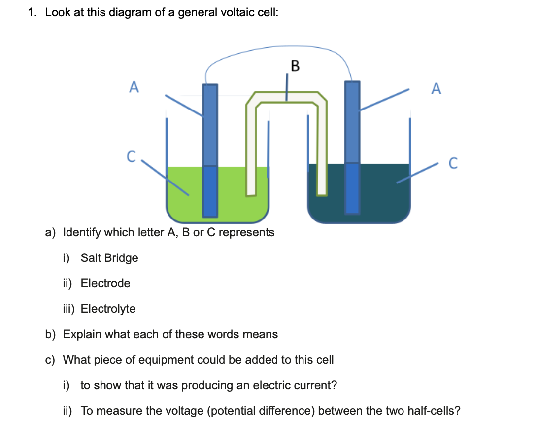 Solved Look at this diagram of a general voltaic cell:\\na) | Chegg.com
