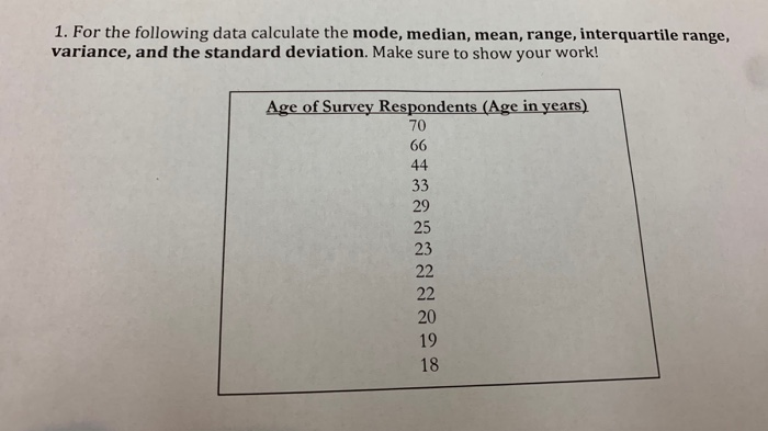 Solved 1. For the following data calculate the mode, median, | Chegg.com