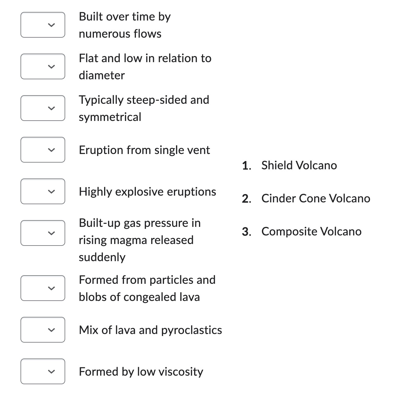 Solved Refer to the photos of three different types of | Chegg.com