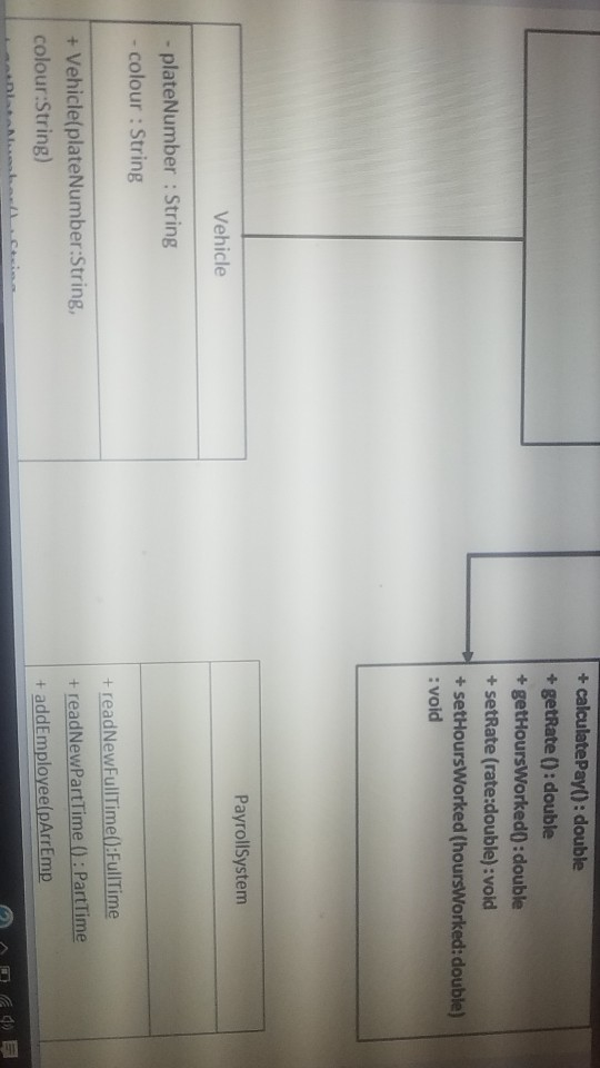Solved Project description This unit's project builds atop | Chegg.com