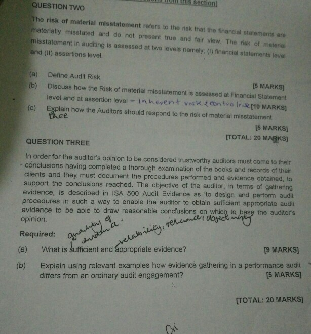 Solved US section) QUESTION TWO The risk of material | Chegg.com