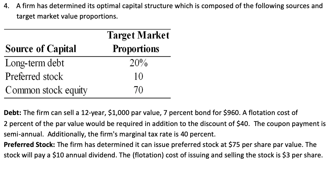 Solved 4. A firm has determined its optimal capital | Chegg.com