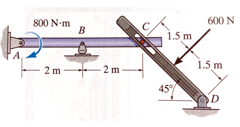 Solved Find: FBD of ABC FBD of CD Calculate force at | Chegg.com