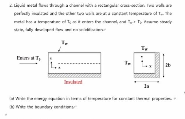 Solved 2. Liquid metal flows through a channel with a | Chegg.com