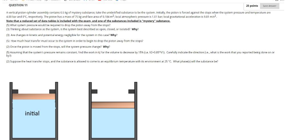 Solved QUESTION 11 25 points Save Answer A vertical | Chegg.com