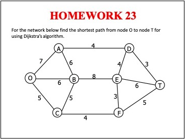 Solved HOMEWORK 23 For the network below find the shortest | Chegg.com