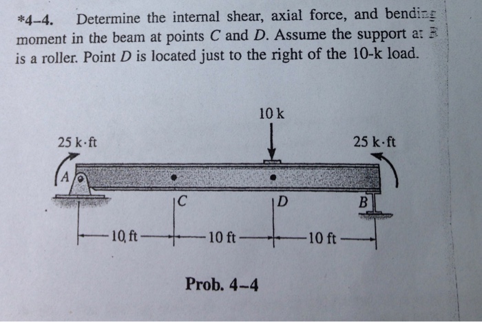 Solved *4-4. Determine the internal shear, axial force, and | Chegg.com