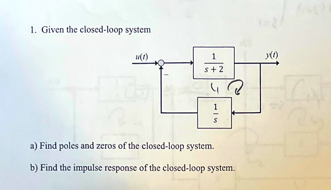 Solved 1. Given the closed-loop system a) Find poles and | Chegg.com