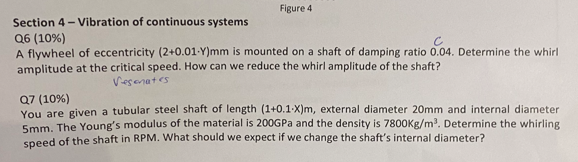 Solved Section 4 - Vibration of continuous systems Q6 (10\%) | Chegg.com