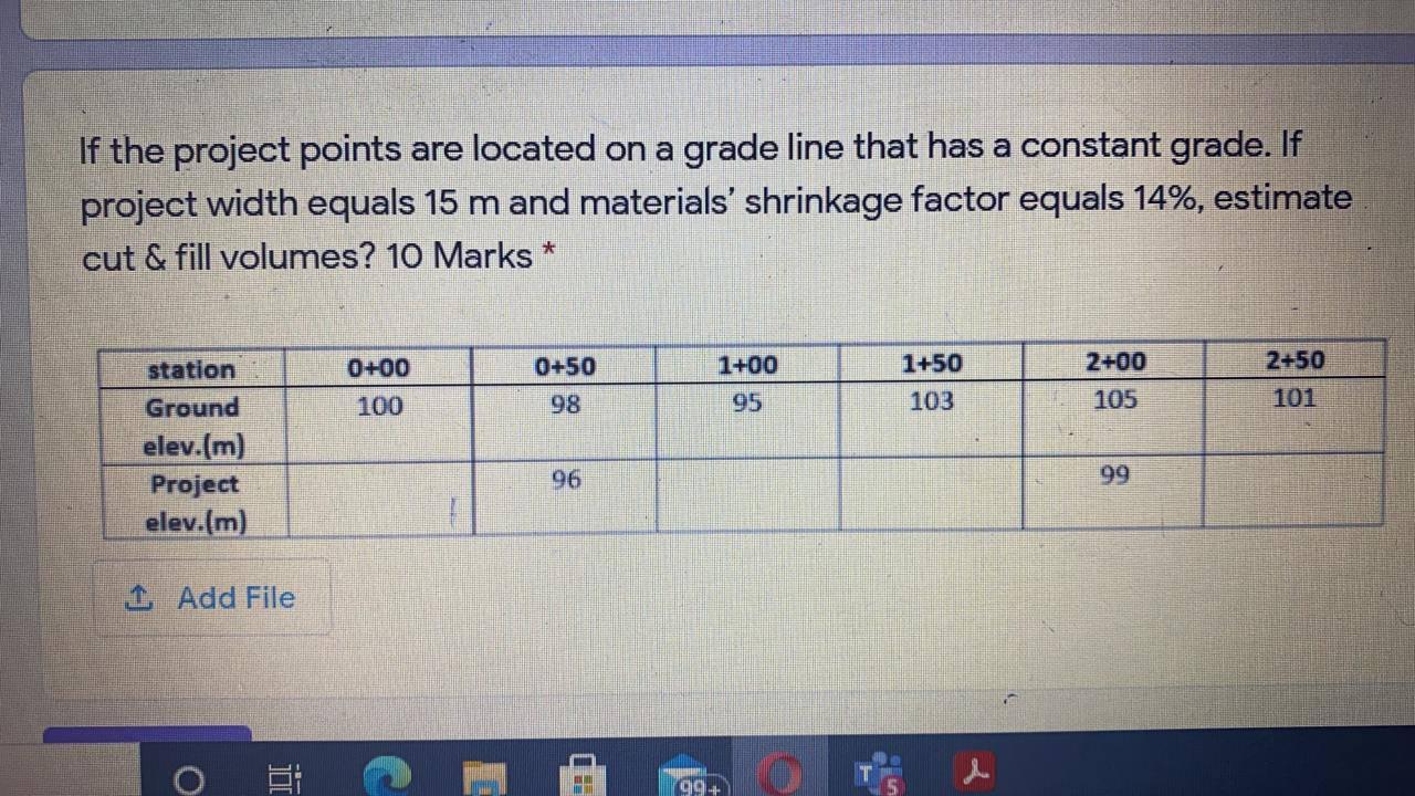 Solved If the project points are located on a grade line | Chegg.com