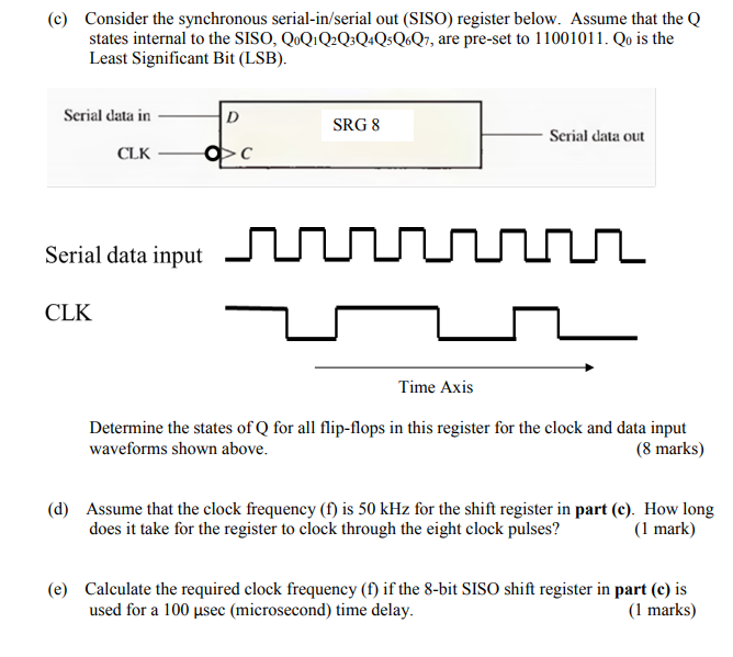 (c) Consider the synchronous serial-in/serial out | Chegg.com