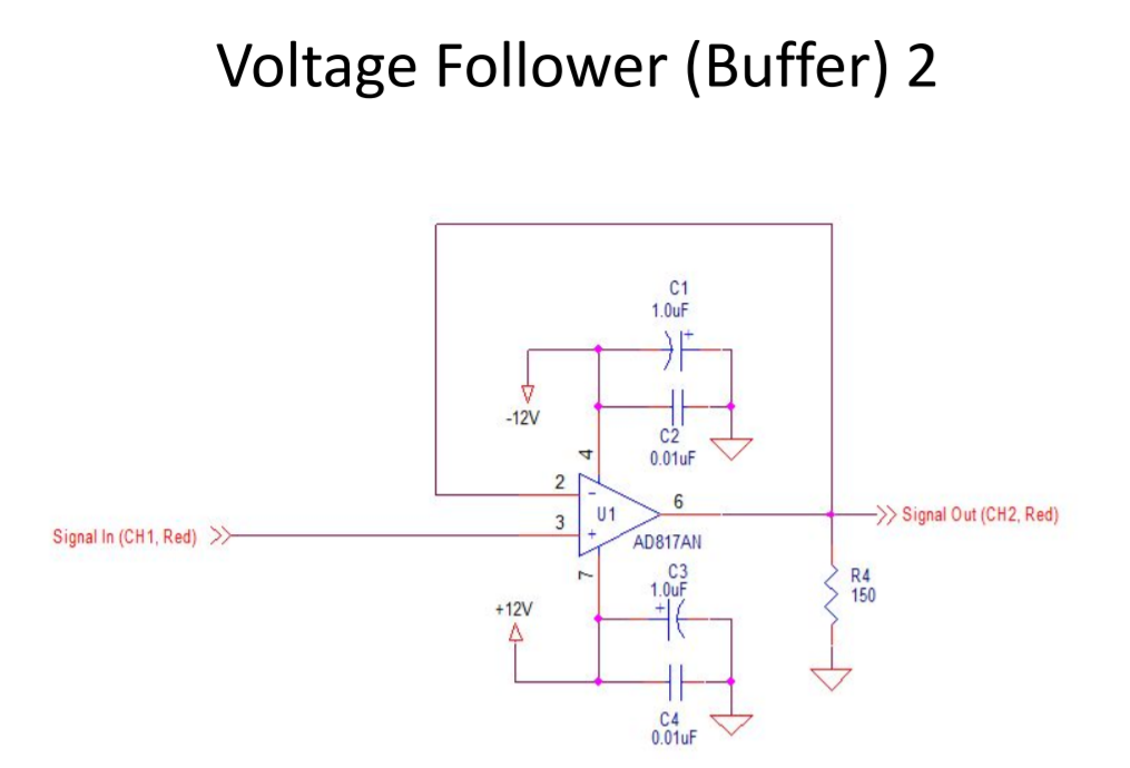 Solved Inverting Stage 1 R2 10.OK C1 1.Our V -12V C2 0.01uF | Chegg.com